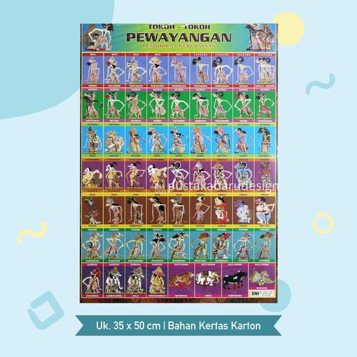 Jual Poster Lembaran Pahlawan Tokoh Penemu dan Pewayangan Punakawan ...