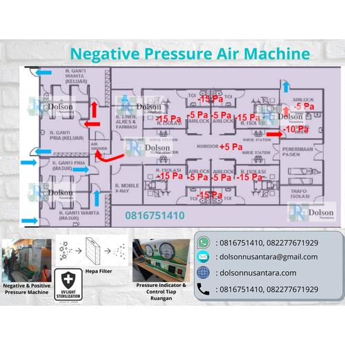 Jual HVAC Ruang Isolasi kamar Operasi Laboratorium PCR BSL 2 MOT Lab ...