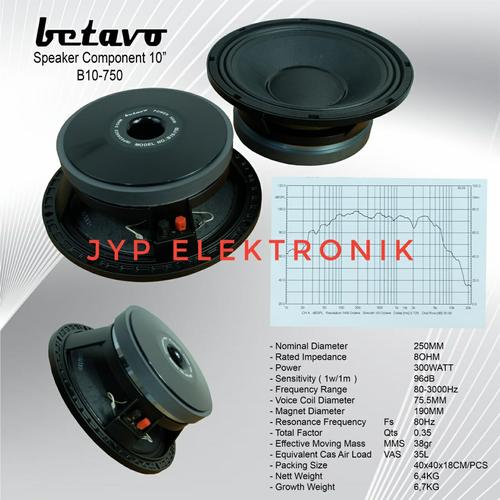 Jual SPEAKER KOMPONEN BETAVO B10 750 / B 10 750 / B10750 AUDIO PRO ...