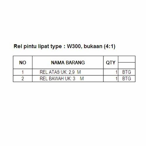 Jual Rel atas dan bawah 3meter merk Wina tipe W300 - Kab. Tangerang ...