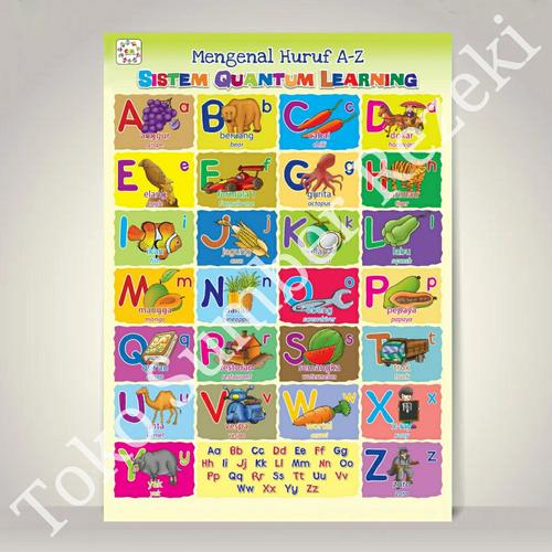 Jual Poster Art Belajar Huruf Abjad Alfabet Karakter Alphabet Paper ...