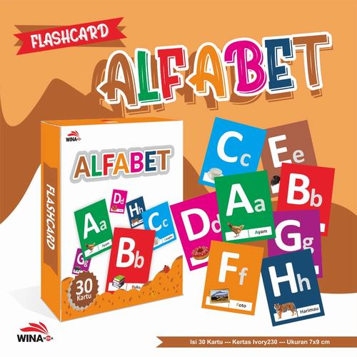 Jual TERMURAH!! Kartu edukasi/Flashcard/kartu belajar anak Mengenal ...