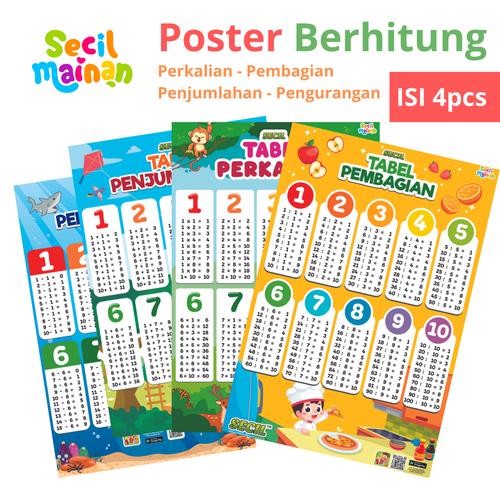 Jual Paket Poster Berhitung (isi 4) - Kab. Bangkalan - Secil Mainan ...