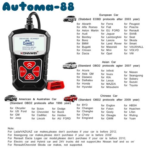 Jual OBD Scanner Mobil On Board Diagnostic OBD-2-II CAN Scan Tool OBD2 ...