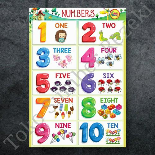 Jual Poster Foto Gambar Mengenal Angka Number Karakter Karton Paper ...