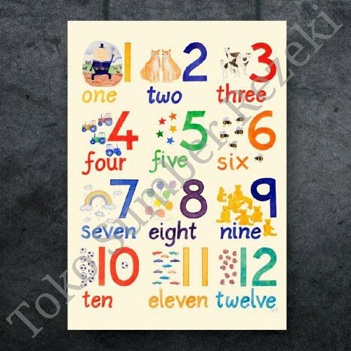 Jual Poster Gambar Anak Mengenal Angka Number Karakter Karton Paper ...