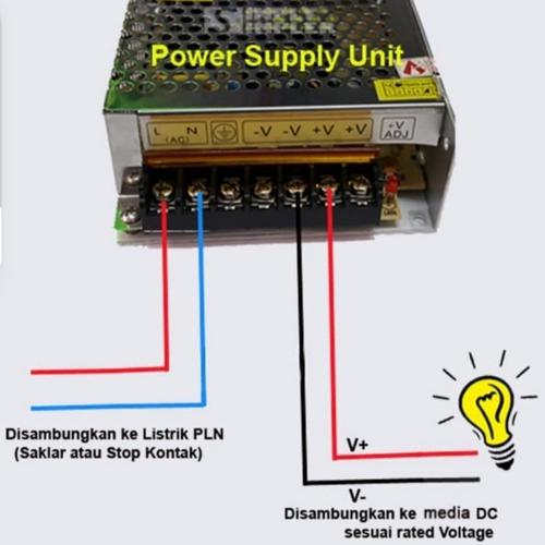 Jual power supply 12v 10a | adaptor travo switching LED 12v 10A jaring - Kota Bandung - Jalan ...