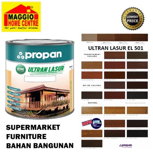 Jual CAT KAYU EKSTERIOR - CAT DEMPUL KAYU - ULTRAN LASUR EL-501 ...