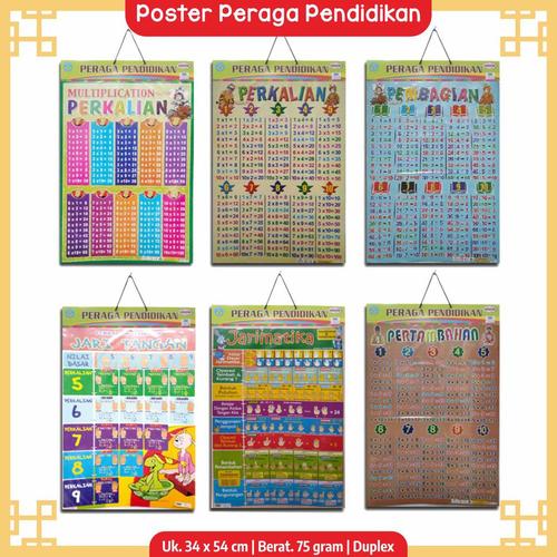 Jual POSTER EDUKASI ANAK - POSTER ANAK PERKALIAN PEMBAGIAN PERTAMBAHAN ...
