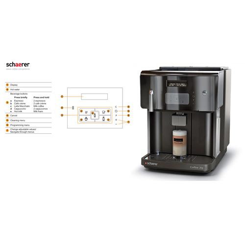 Jual Schaerer Coffee Joy Coffee Machine Espresso 5 Menu Automatic ...