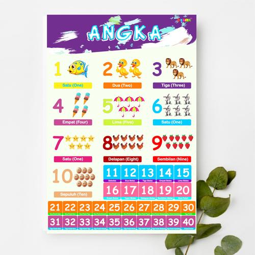 Jual Poster Belajar Anak PAUD TK SD Huruf Alfabet Angka Hijaiyah Hewan ...