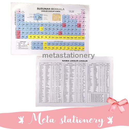 Jual Tabel Periodik Unsur Kimia Susunan Berkala - Jakarta Utara - Seven ...