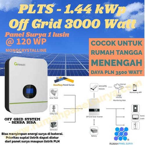 Jual PLTS Atap 1.44 kWp - Off Grid System Energy Storage - 3000 Watt ...