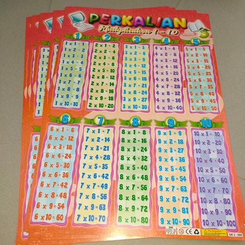 Jual poster perkalian/poster anak belajar perkalian - Kab. Bekasi ...