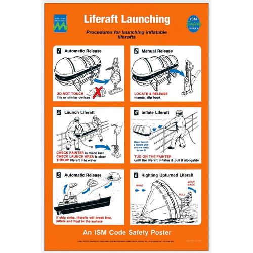 Jual Stiker Kapal Safety Sign liferaft launching Code Perkapalan ...