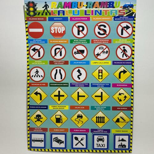 Jual POSTER EDUKASI ANAK MENGENAL RAMBU-RAMBU LALU LINTAS - No.01 ...