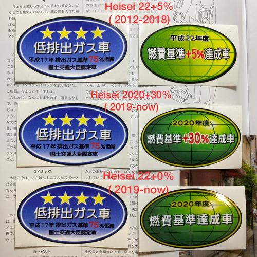 Jual Sticker Emisi CBU jepang Original copy - Biru - Kab. Tangerang ...