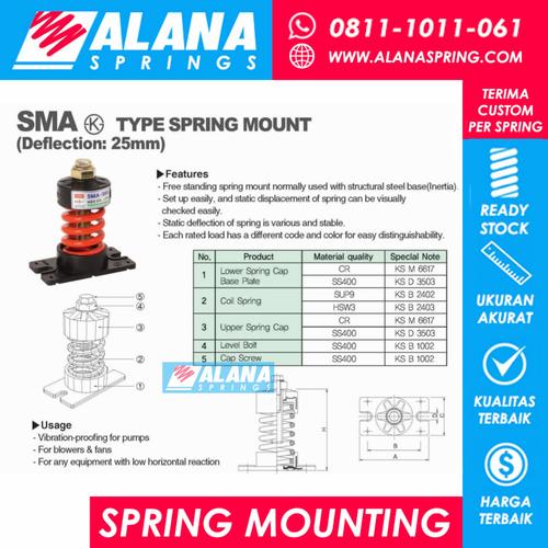 Jual Spring Mounting 300kg NSV SMA-B300 Vibration Isolator Original ...