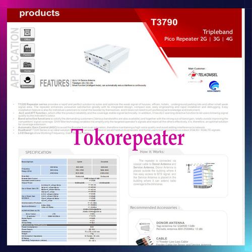 Jual Penguat Sinyal Triband Resmi ijin Postel,Repeater Triband 2G,3G,4G ...