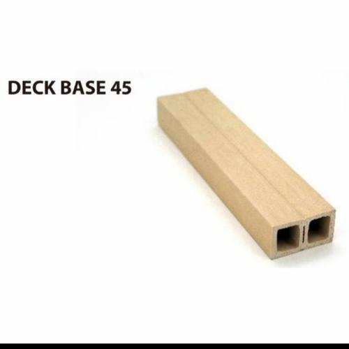 Jual DECK BASE 45 DUMA WPC - 4M - Jakarta Selatan - lia home interior ...