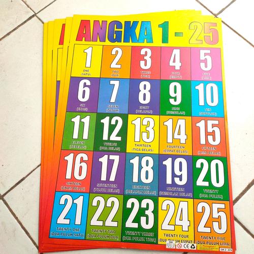 Jual poster edukasi angka 1 sampai 25/belajar angka/poster dinding ...