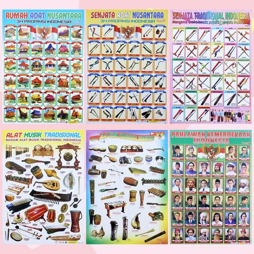 Jual Poster Seri Lembaran Edukasi Anak Alat Musik Senjata Tradisional ...