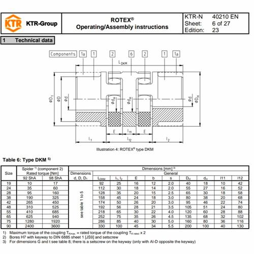 Jual KOPLING ROTEX/ROTEX COUPLING KTR GR 100 MADE IN GERMANY COMPLETE ...