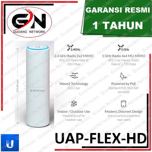 Jual Ubiquiti UAP-Flex-HD UniFi 4x4 MU-Mimo UAP FLEX HD UAP-FlexHD ...