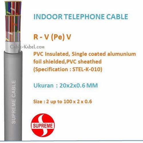 Jual Kabel Telepon 20 Pair ITC Supreme 20x2x0,6 Eceran Harga Per Meter ...