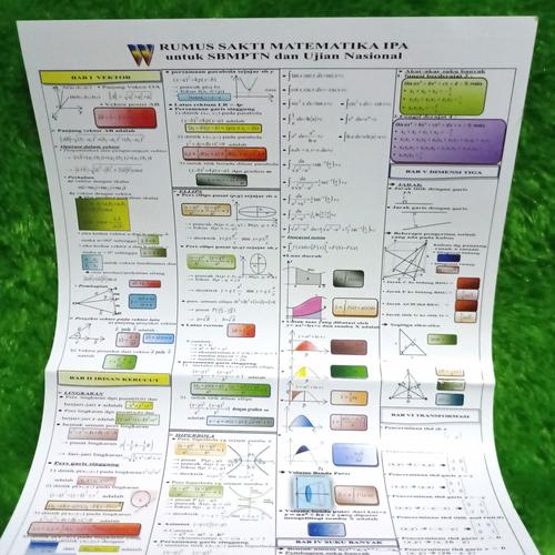 Jual [ORI-READY]Buku Wangsit MATEMATIKA SAINTEK SBMPTN 2022/PLATINUM ...