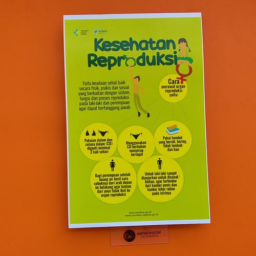 Jual Poster Kesehatan Reproduksim - Cara Merawat Organ Reproduksi - Kab ...