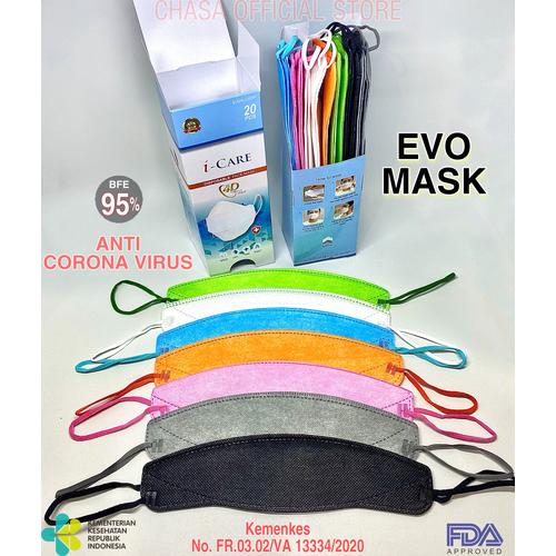 Promo Masker Evo plusmed 5 ply Icare 4D kf94 Premium Mask Earloop ...