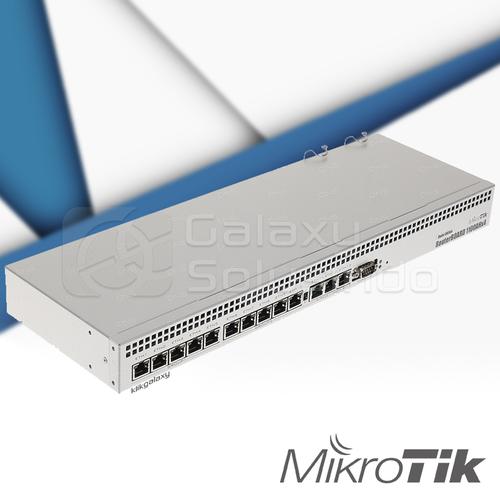 Promo Mikrotik RB1100AHx4 Dude Edition Powerful 1U rackmount router ...