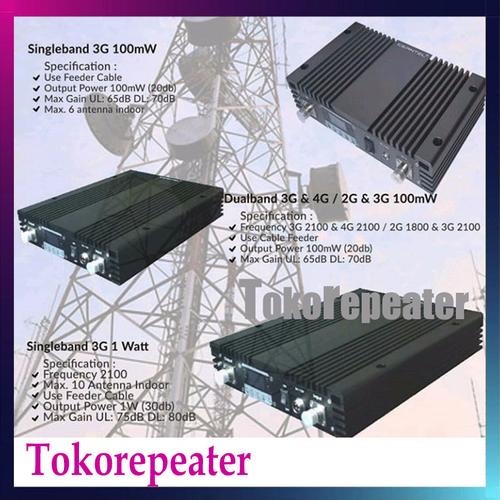 Jual Repeater Dualband 3G-4G 2100-1800Mhz, Penguat Sinyal Resmi Postel ...