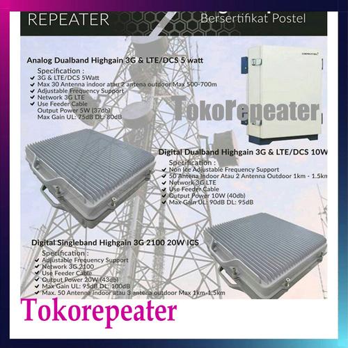 Jual Penguat Sinyal Outdor Dualband, Penguat Sinyal Telkomsel Resmi ...