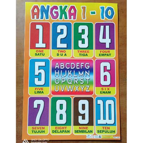 Jual Poster anak /Poster Huruf / Poster Angka / fauna/ Hijaiyah dll ...