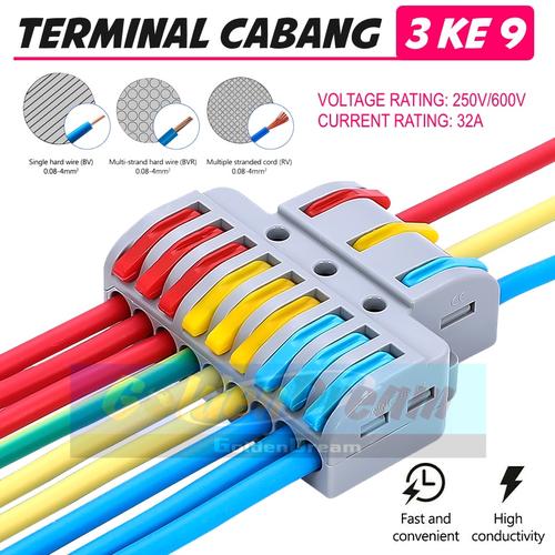 Jual Terminal Cabang 3 ke 9 Kabel Konektor Splitter 3x9 LT 933 Wago SPL ...