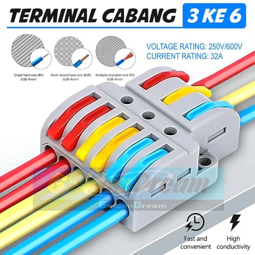 Jual Terminal Cabang 3 ke 6 Kabel Konektor Splitter 3x6 LT 633 Wago SPL ...