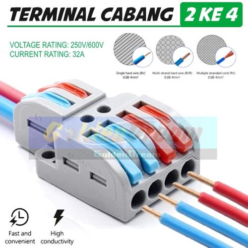 Jual Terminal Cabang 2 to 4 Kabel Konektor Splitter 2-4 LT 422 Wago SPL ...
