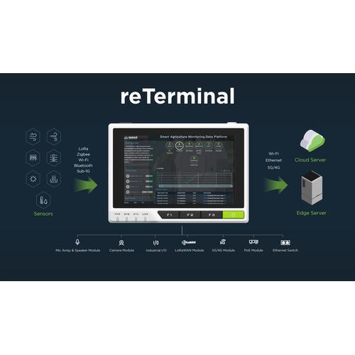 Jual reTerminal Embedded Raspberry Pi CM4 5 Inch Capacitive Touch Screen - Kota Surabaya ...