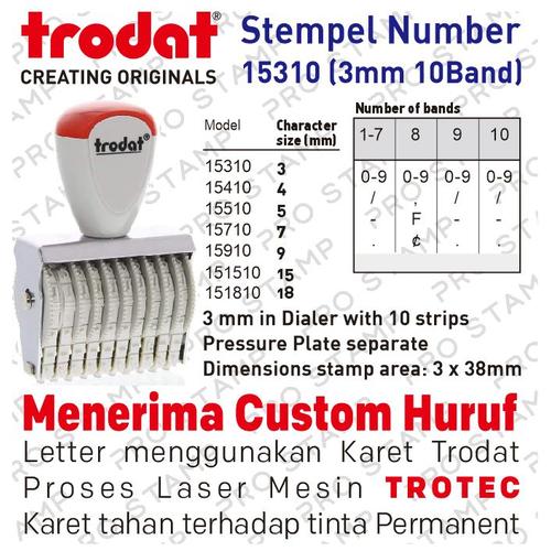 Jual Stempel Angka Manual 10 Digit 3mm Trodat 15310 - Kab. Bekasi - PRO ...