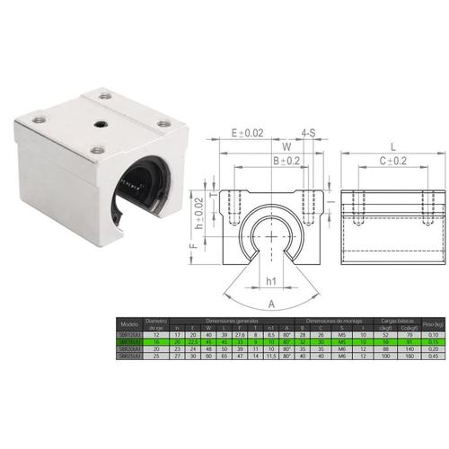 Jual SBR 16UU / 20UU / 12UU Linear Bearing - SBR12UU - Jakarta Barat ...