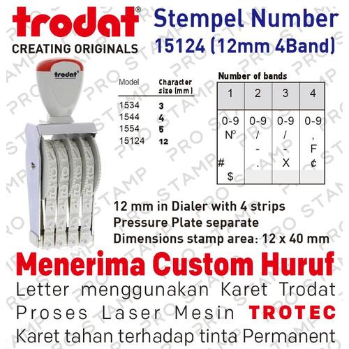 Jual Stempel Manual Angka 4 Digit 12mm / Trodat 15124 - Kab. Bekasi ...
