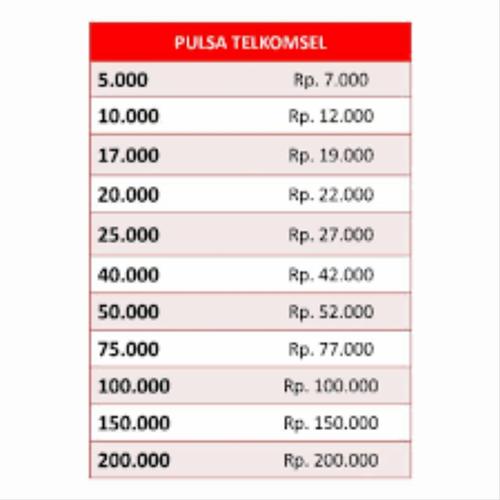 Jual pulsa telkomsel 5k - Kota Surabaya - Dhilaunyil27 | Tokopedia
