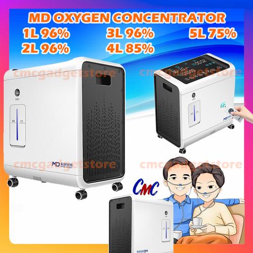 Jual YU500 Yuwell Oksigen Konsentrator YU300 YU100 Oxygen Concentrator - MD 3L - Jakarta Barat ...