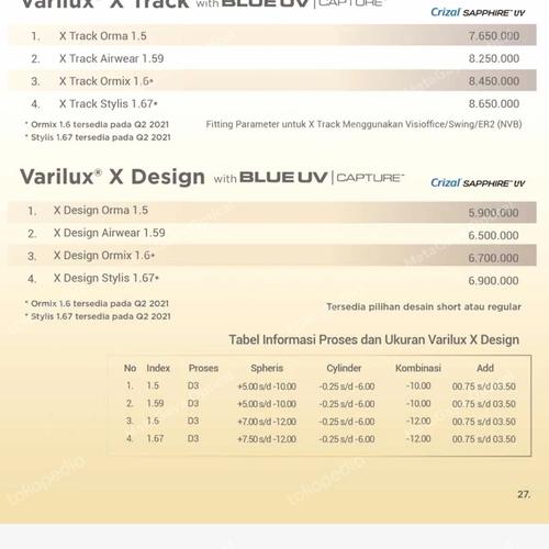 Jual Lensa Essilor Varilux X Design Ormix 1.6 Blue UV Capture Cr ...