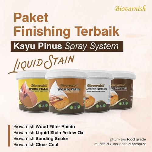 Jual Paket Finishing Kayu Pinus Spray System - Gloss - Kota Yogyakarta ...