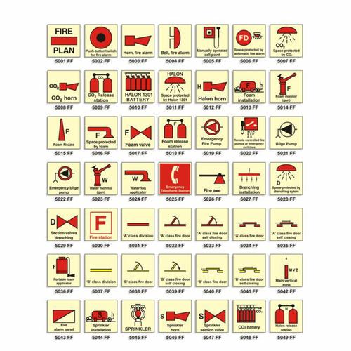 Jual IMO Sticker Symbol Safety Ukuran 15 X 15 cm - Lifejacket - Kota ...