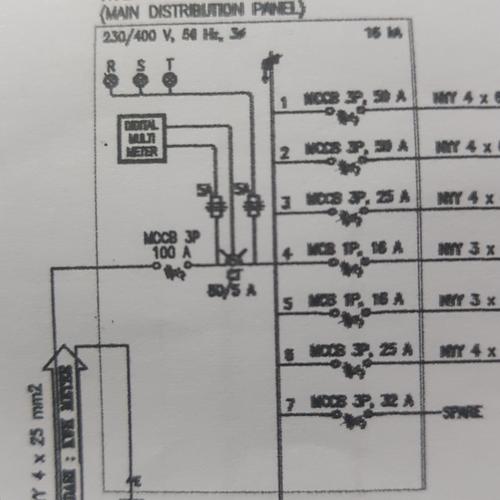 Jual PANEL MDP 100A - Jakarta Pusat - SOLUTION ELECTRICAL JAKARTA ...