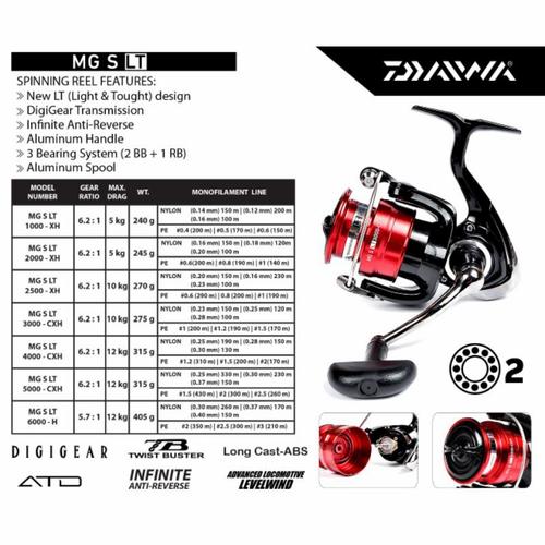 Jual Reel Spinning Daiwa MG S LT pilih Ukuran di varian - 1000-XH - Jakarta Barat - Always ...
